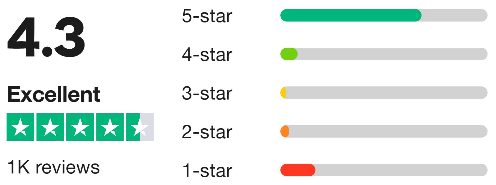 评论 | Varuste.net 中文